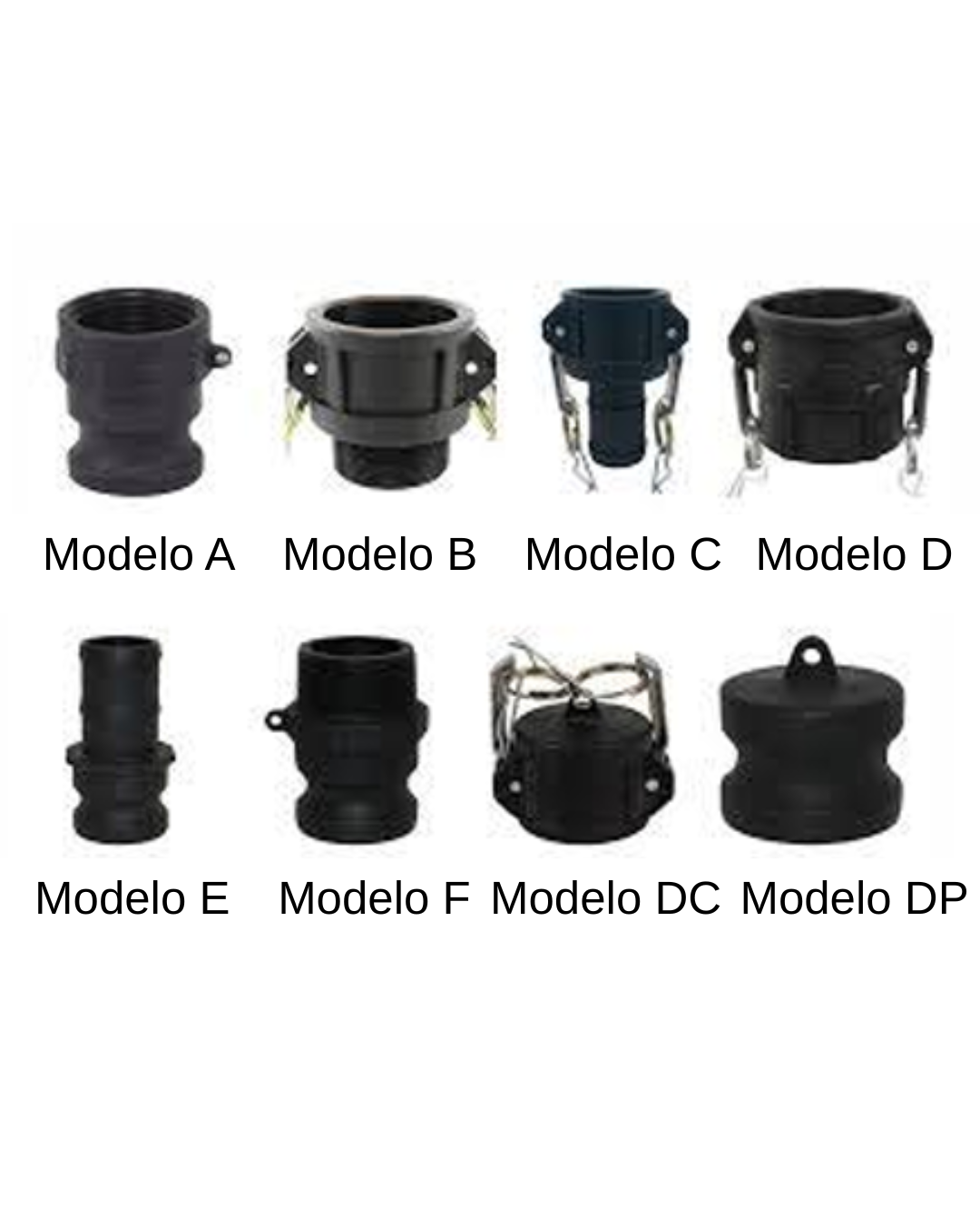 Acoples Camlock Polipropileno – Elastomeros